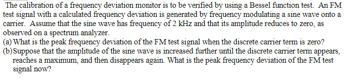 Solved The calibration of a frequency deviation monitor is | Chegg.com