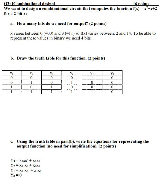 Solved We Want To Design A Combinational Circuit That