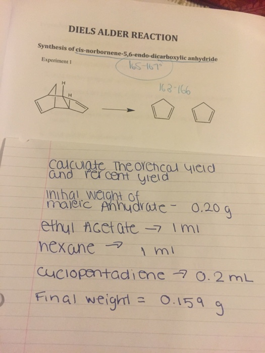 Solved Synthesis of cis norbornene-5, 6-endo-dicarhoxylic | Chegg.com