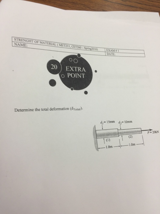 Solved Determine the total deformation (delta_Total). | Chegg.com