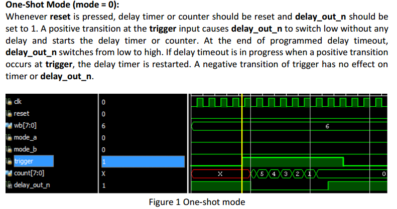 In this assignment, you are asked to develop a | Chegg.com