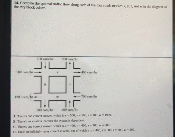 Solved 14. Compute the optimal traffic flow along each of | Chegg.com