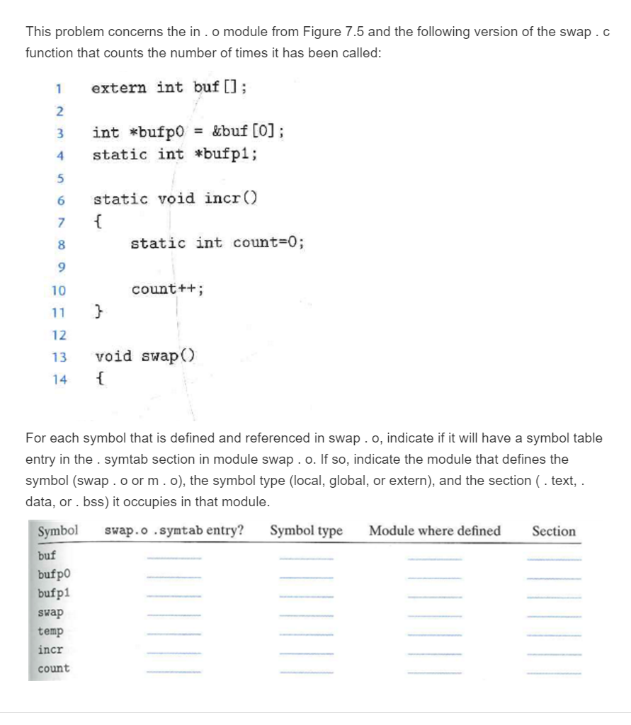 Solved This problem concerns the in. o module from Figure | Chegg.com
