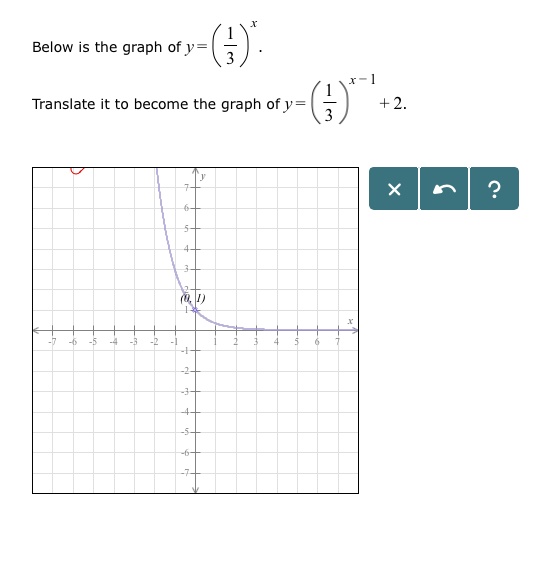 Solved Below Is The Graph Of Y 1 3 x Translate It To Chegg