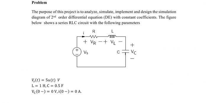 Solved Problem The purpose of this project is to analyze, | Chegg.com Solved Problem The purpose of this project is to analyze, | Chegg.com