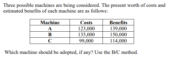 Solved Three possible machines are being considered. The | Chegg.com