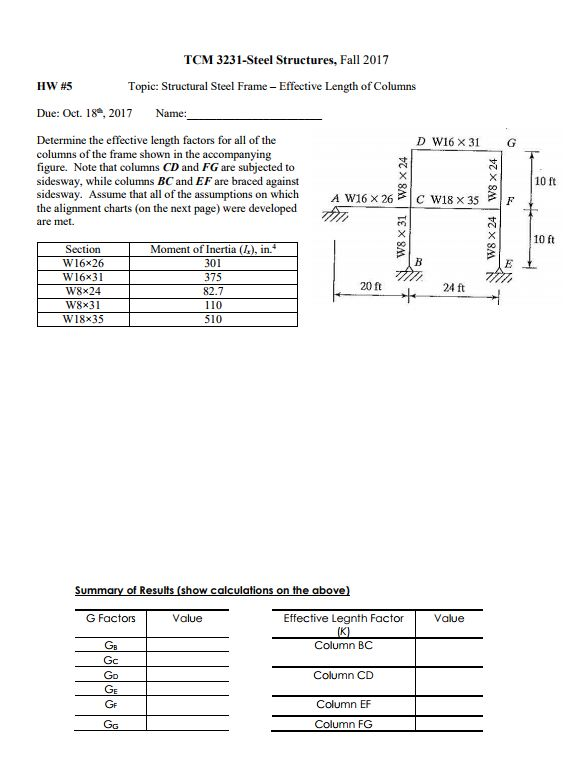 Solved Please fill out both tables. Determine the | Chegg.com