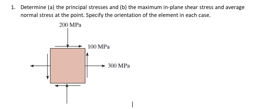 Solved Determine (a) the principal stresses and (b) the | Chegg.com