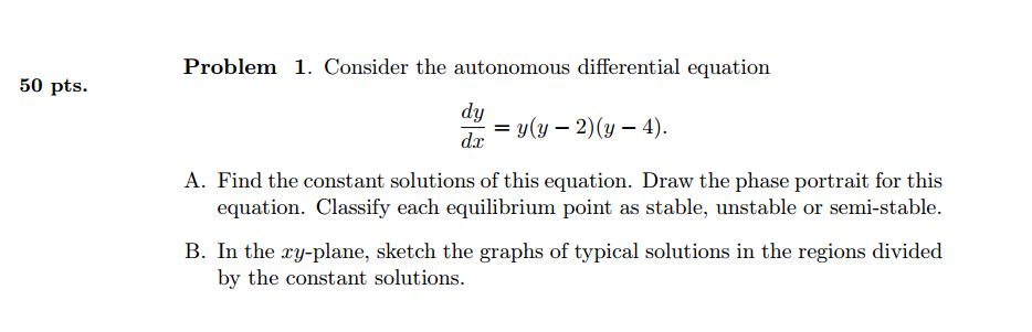 Solved Consider the autonomous differential equation dy/dx= | Chegg.com