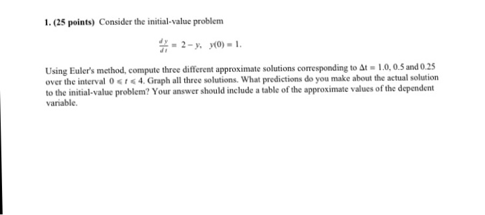 Solved Consider the initial-value problem dy/dx = 2 - y, y | Chegg.com