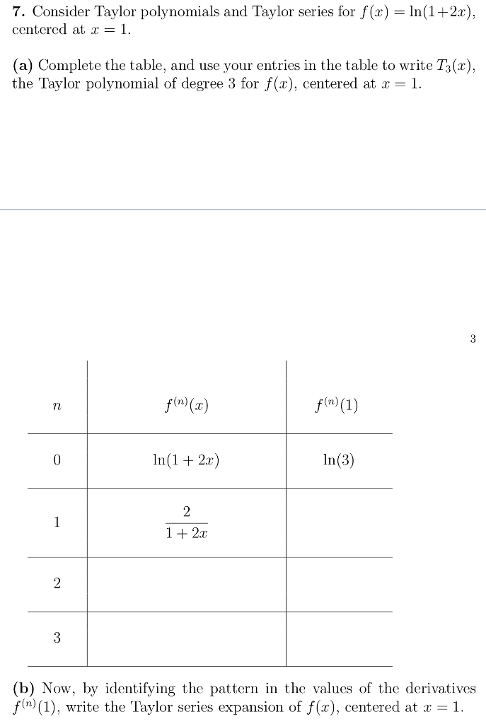 Solved Consider Taylor polynomials and Taylor series for f | Chegg.com