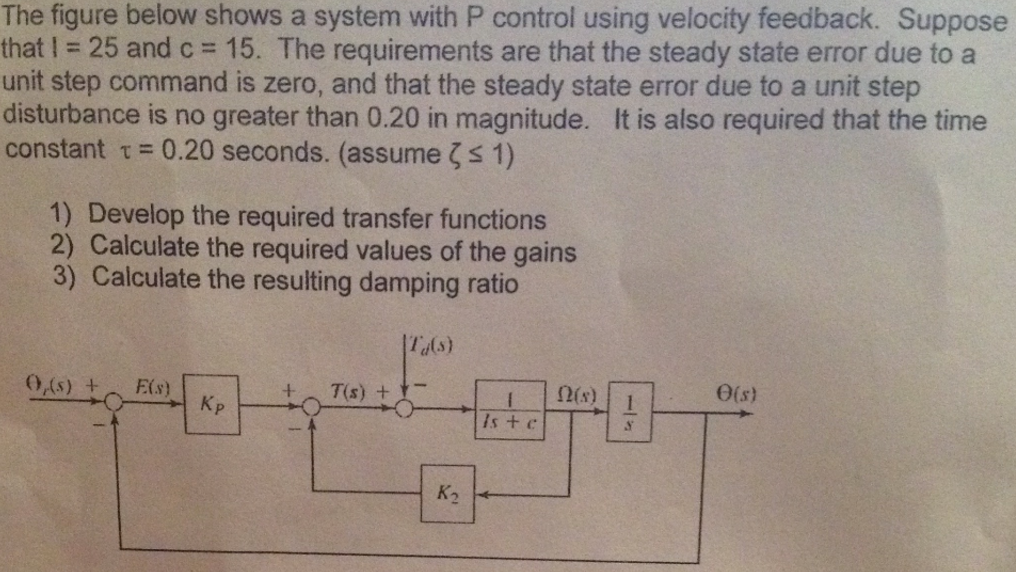 The figure below shows a system with P control using | Chegg.com