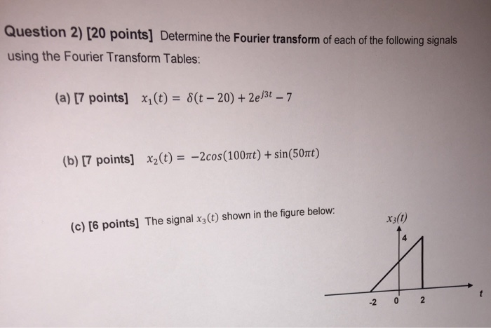 Solved Determine the Fourier transform of each of the | Chegg.com