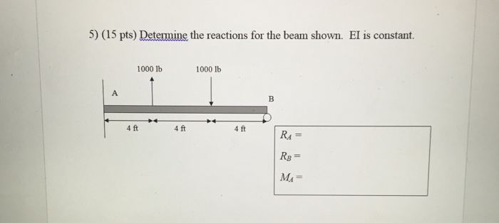 Solved Determine the reactions for the beam shown. El is | Chegg.com