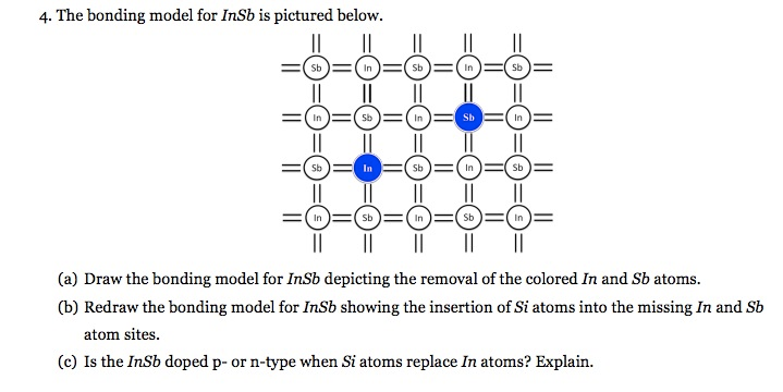 Is the InSb doped p- or n-type when Si atoms replace | Chegg.com