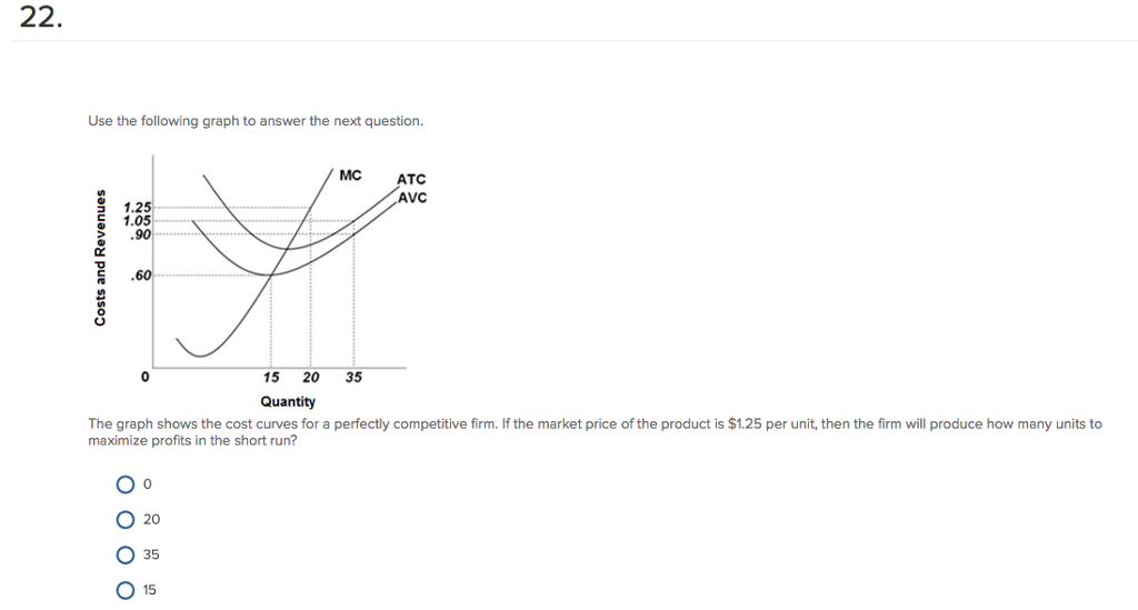 Solved Use the following graph to answer the next question. | Chegg.com