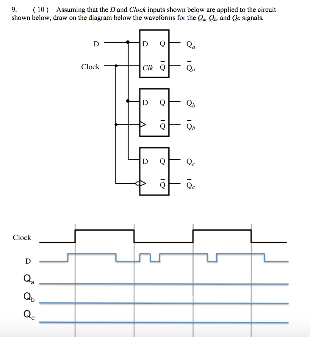 Solved Assuming that the D and Clock inputs shown below are | Chegg.com