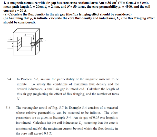 Solved I. A magnetic structure with air gap has core | Chegg.com