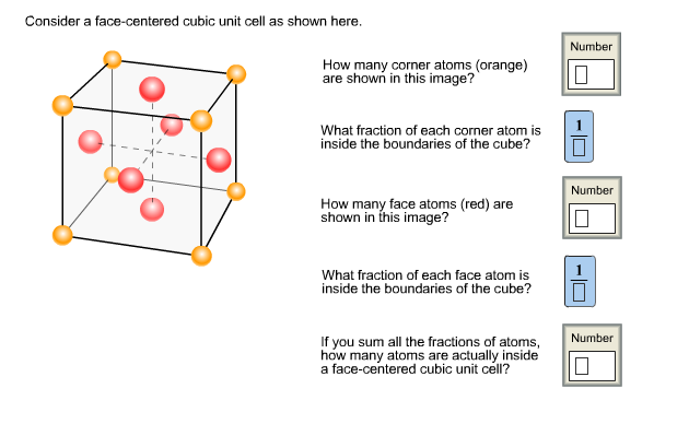 Solved Consider a face-centered cubic unit cell as shown | Chegg.com