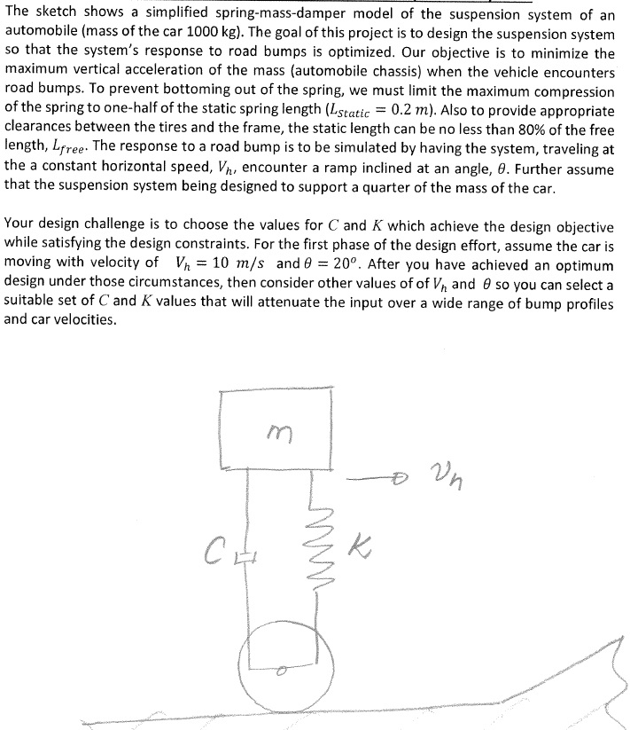 Solved The sketch shows a simplified spring-mass-damper | Chegg.com