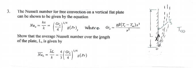 Solved The Nusselt number for tree convection on a vertical | Chegg.com
