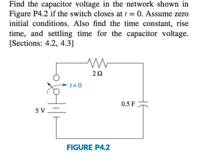 Solved Find the capacitor voltage in the network shown in | Chegg.com
