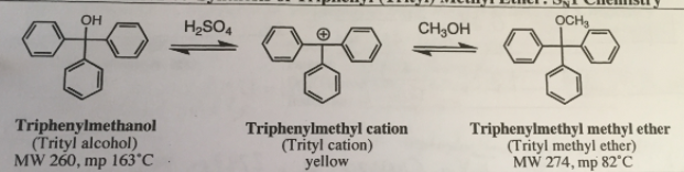 Solved Tripheny Imethanol (Trityl alcohol) MW 260, mp 163 | Chegg.com