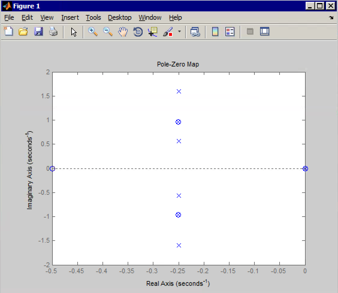 Solved Using This Circuit And Matlab Info Answer The 