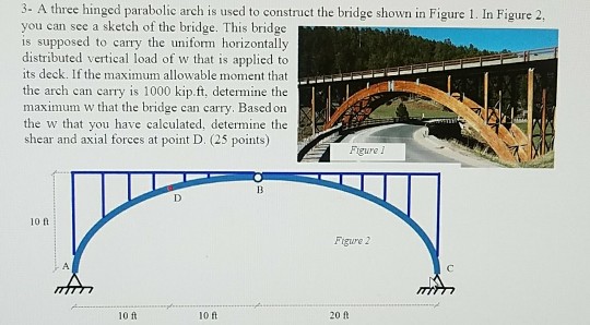 Solved 3- A three hinged parabolic arch is used to construct | Chegg.com