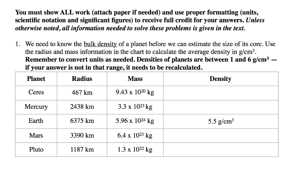 Scientific Notation Conversion Chart