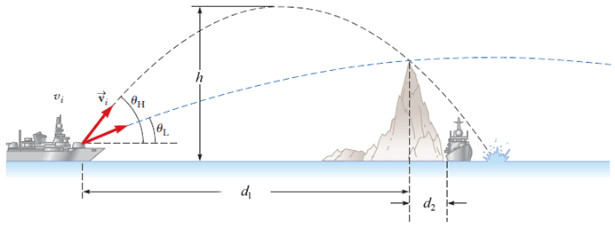 Solved An enemy ship is on the east side of a mountain | Chegg.com