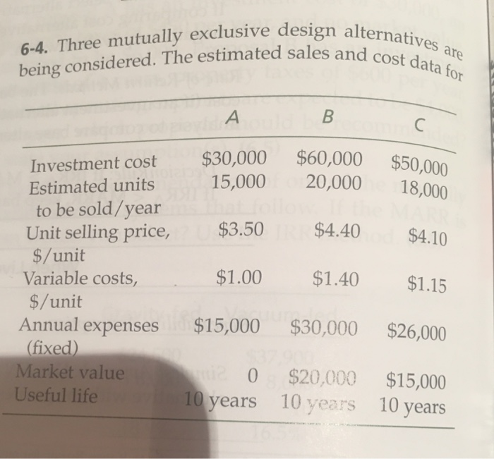 Solved 6-4. Three mutually exclusive design alternatives are | Chegg.com Solved 6-4. Three mutually exclusive design alternatives are | Chegg.com