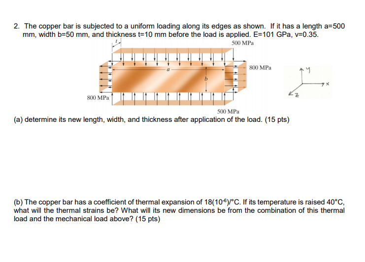 Solved The copper bar is subjected to a uniform loading | Chegg.com