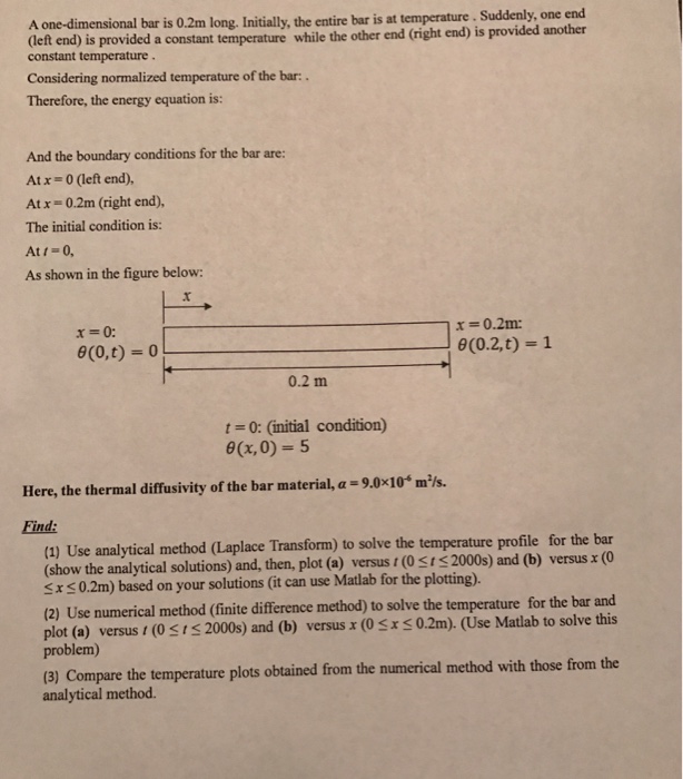 A one-dimensional bar is 0.2m long. Initially, the | Chegg.com