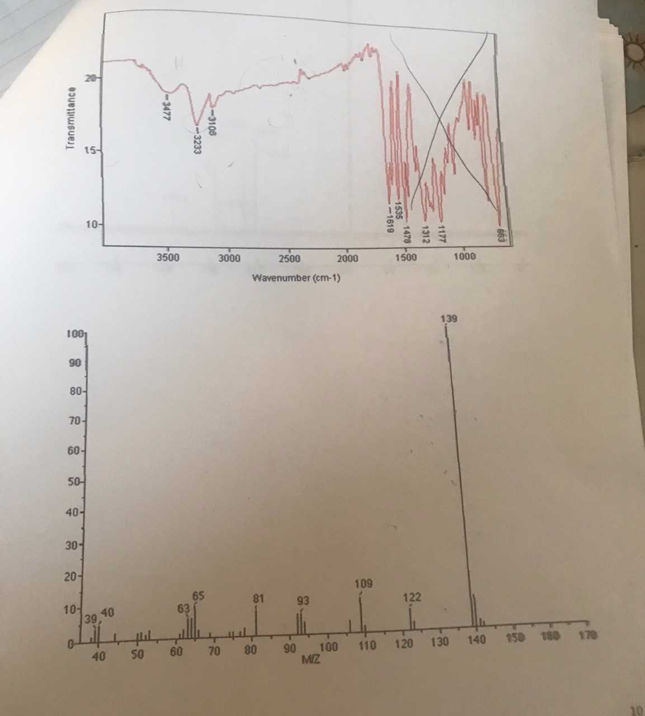 Solved Determine the structure of the compound C6H5NO3 based | Chegg.com