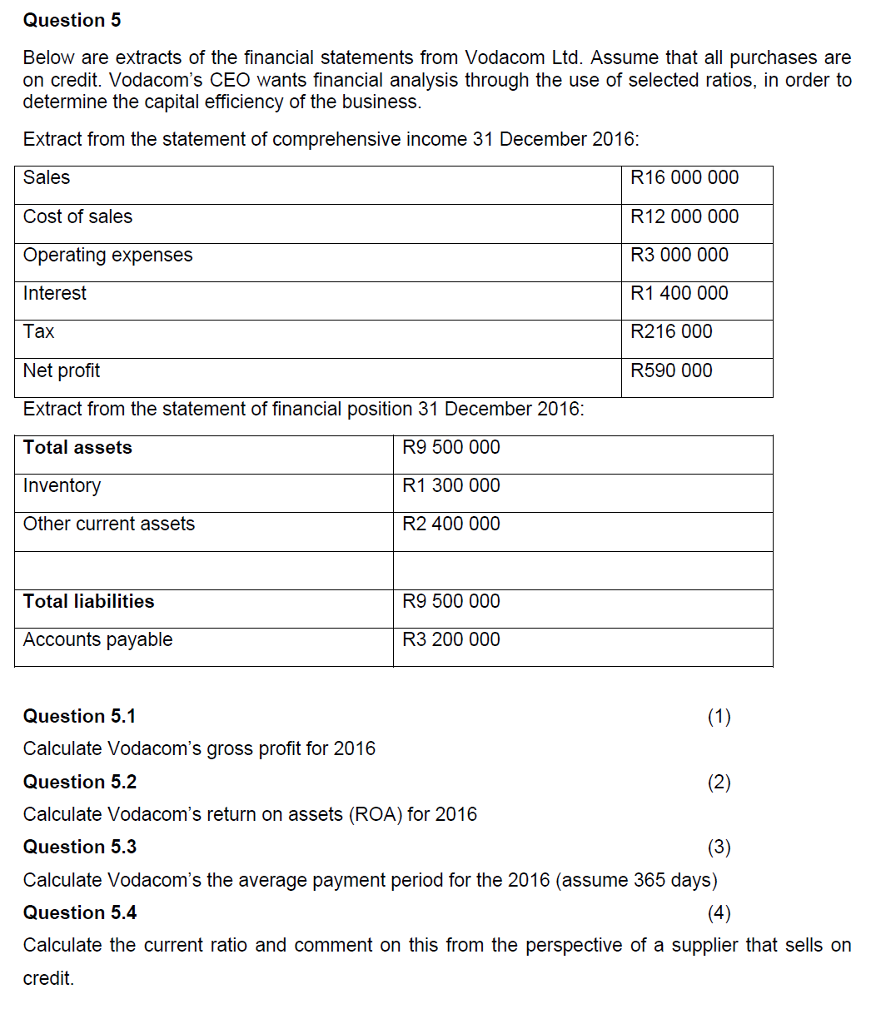 Solved Below are extracts of the financial statements from | Chegg.com