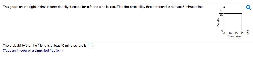 Solved The graph on the right is the uniform density | Chegg.com