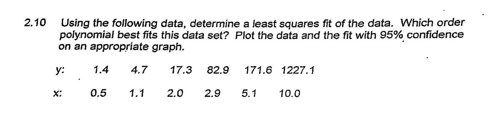 Solved 2.10 Using the following data, determine a least | Chegg.com