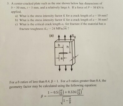 Solved A center-cracked plate such as the one shown below | Chegg.com