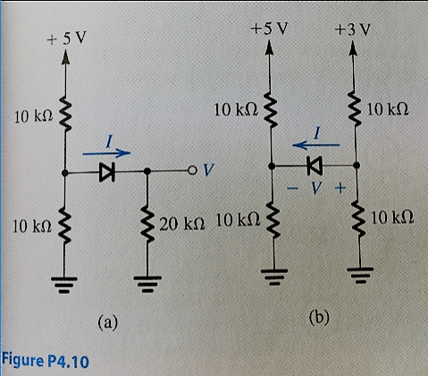 Solved 4.35 Use the iterative-analysis procedure to | Chegg.com