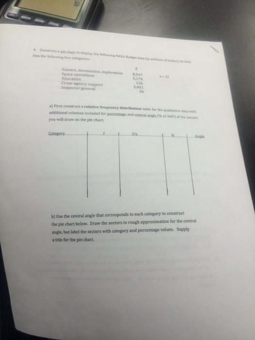 Solved Construct a pie charts to display the following NASA | Chegg.com