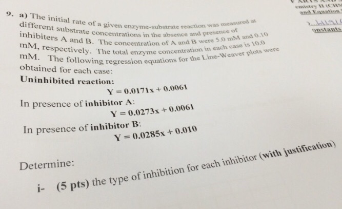 Solved The initial rate of a given enzyme-substrate reaction | Chegg.com