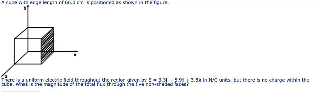 Solved A cube with edge length of 66.0 cm is positioned as | Chegg.com