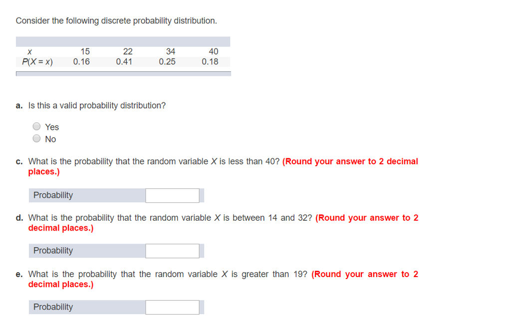 Solved Consider The Following Discrete Probability Chegg