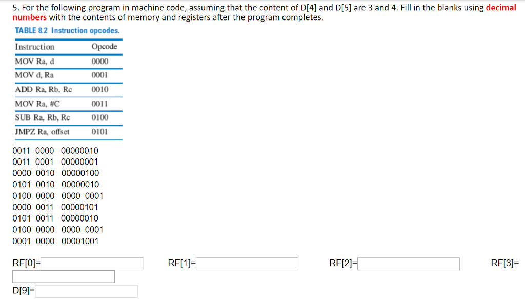 Solved 5. For the following program in machine code, | Chegg.com
