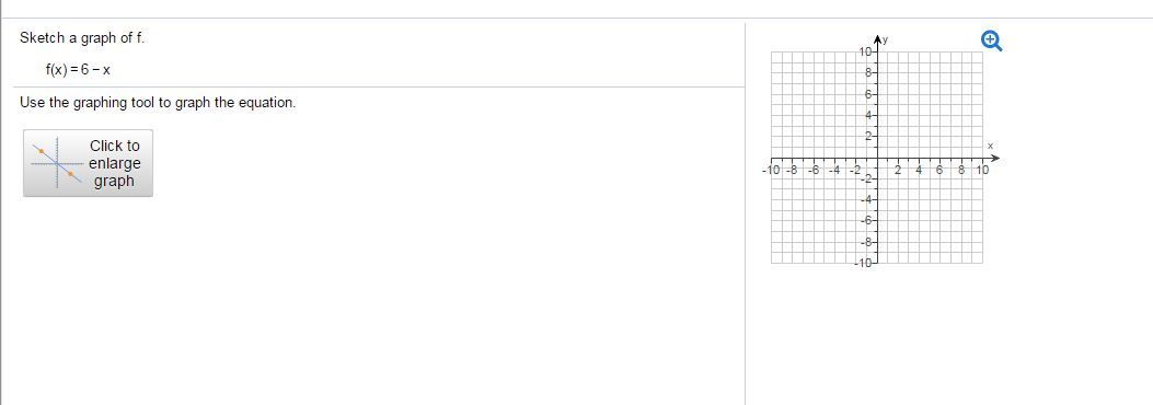 Solved Sketch a graph of f f(x) 6-x x 6-X Use the graphing | Chegg.com
