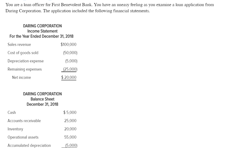 Solved You are a loan officer for First Benevolent Bank. You | Chegg.com