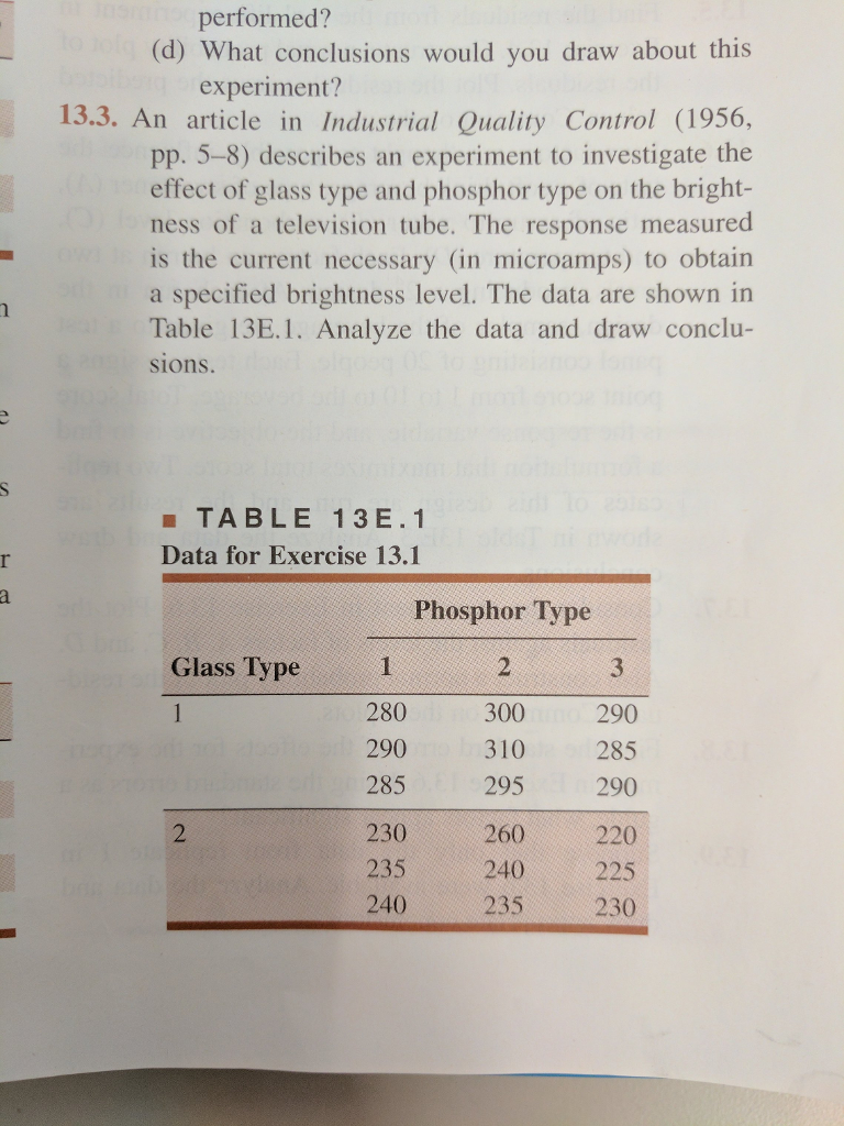 Solved An Article In Industrial Quality Control 1956 Pp