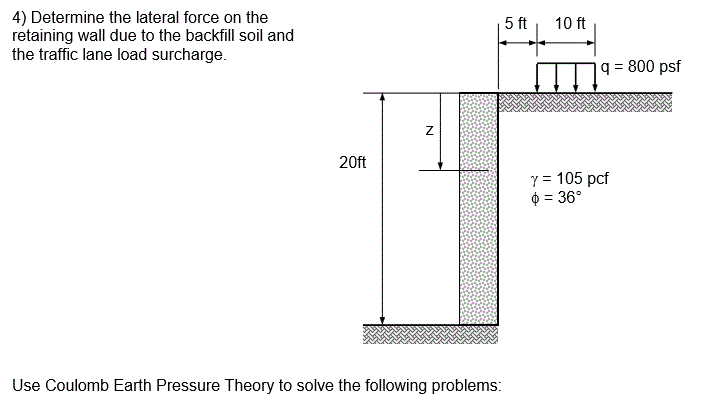 Solved Determine the lateral force on the retaining wall due | Chegg.com