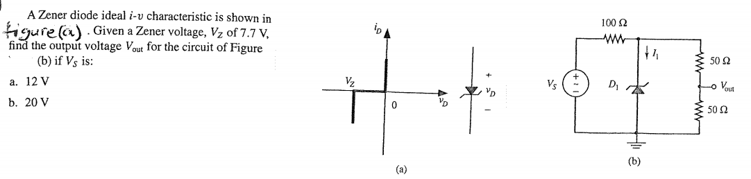 Solved A Zener diode ideal i-v characteristic is shown in | Chegg.com